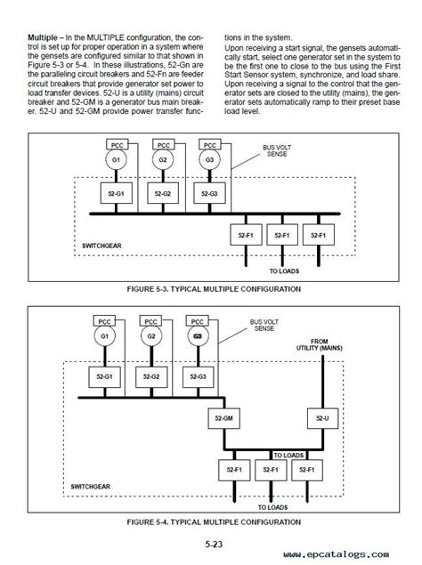 Cummins Powercommand Control Digital Generator Service Manual