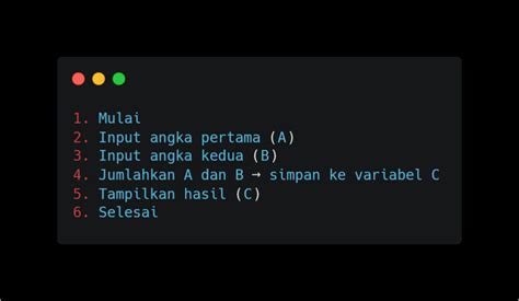 Algoritma Pemrograman Pengertian Fungsi Dan Jenis Dicoding Blog