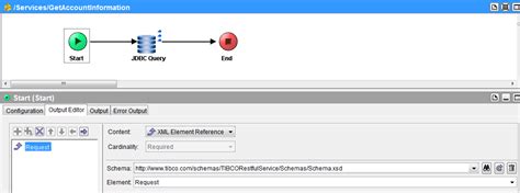 Develop Tibco Bw Rest Web Service Step By Step Tutorial