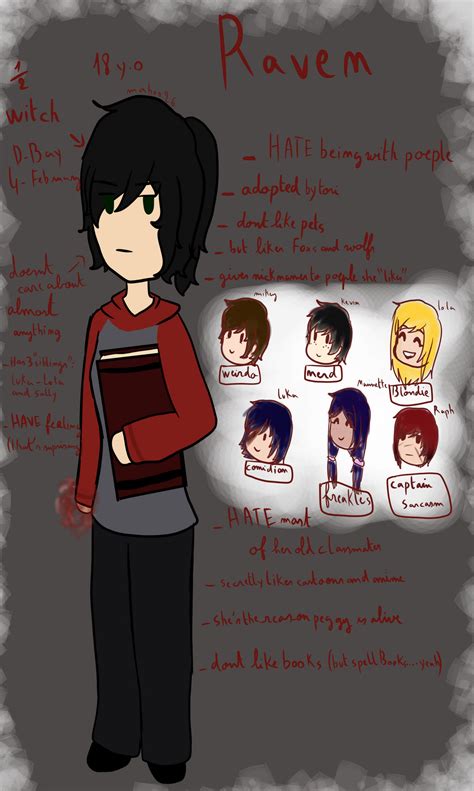 Raven Reference By Mahoo26 On Deviantart