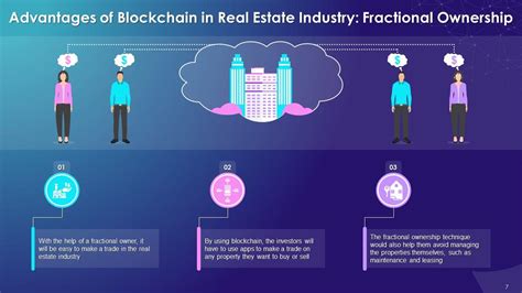 Blockchain Technology Use Cases In Real Estate Industry Training Ppt Ppt Template