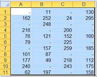 How To Fill Blank Cells With Dash In Excel
