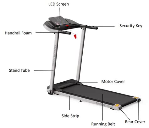 Cursor Fitness C70 Home Folding Treadmill With Pulse Sensor User Manual