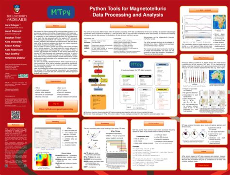 pdf mtpy python tools for magnetotelluric data processing and analysis