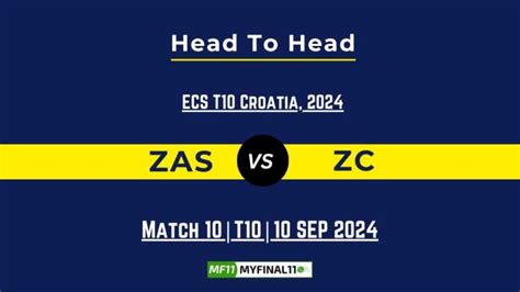 Zas Vs Zc Player Battle Head To Head Team Stats Team Record Ecs T10 Croatia 2024 1