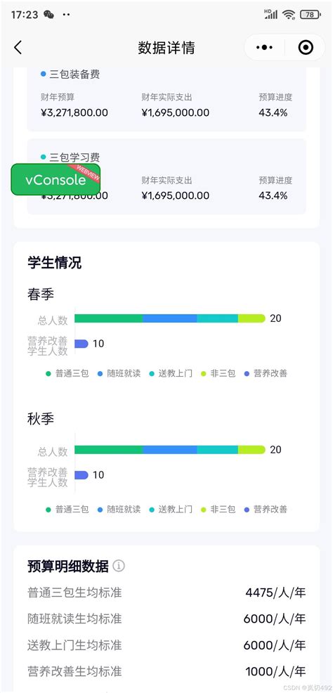 Uniapp小程序苹果手机iphone不显示柱状图的问题qiun Data Charts 在小程序上提示不显示 Csdn博客