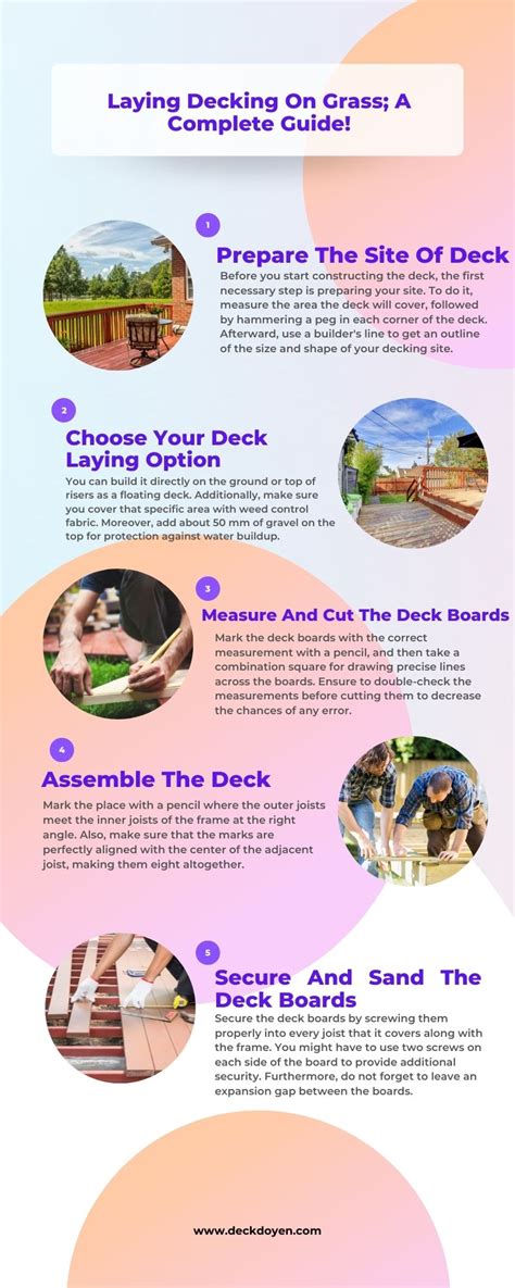 How To Lay Decking On Grass Step By Step Guide