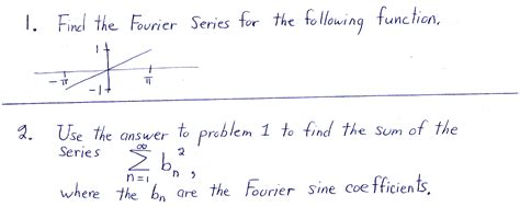 Solved Find The Fourier Series For The Following Chegg