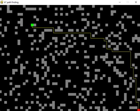 Github M Haider Raufa Star Algortihm Python Implementation Of The A Path Finding Algorithm