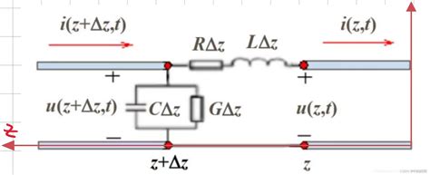 第一章 均匀传输线理论 Csdn博客