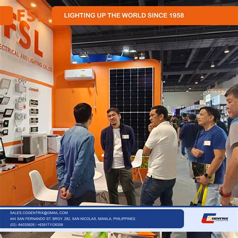 Cogentrix Corporation Manila