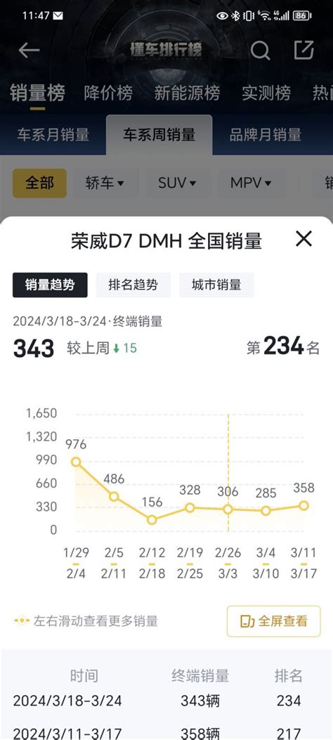 不是说目前最强大的插混是dmi吗这个新出的真的吊打dmi？？还是在吹牛不上税？ nga玩家社区