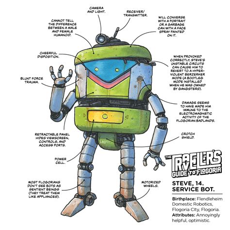 steve the service bot r flogoria
