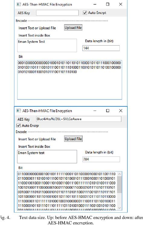 Figure 1 From Secure Data Encryption Through A Combination Of Aes Rsa