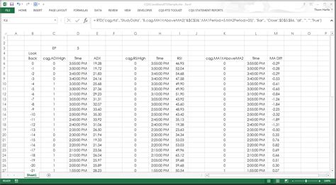 Calling Conditions In Excel Using RTD News Cqg Com