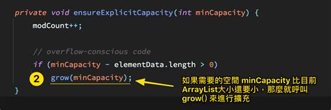 java資料結構深入 絕對要會的 list家族 arraylist篇 coding susu
