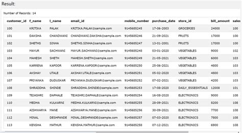 Db2 Replace Learn The Examples And Usage Of Db2 Replace