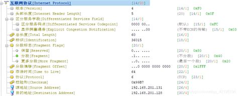 python计算数据包校验和 python ip头校验和 csdn博客