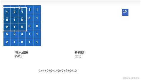 P17 18：神经网络基本骨架以及卷积层（pytorch小土堆学习笔记）untimeerror Weight Should Have At