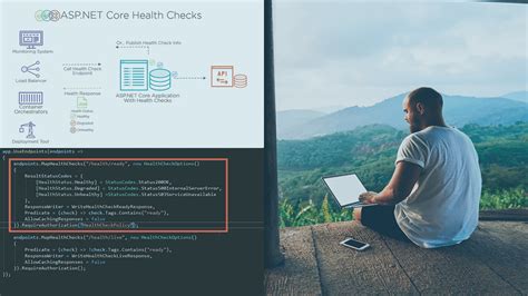 Online Course ASP NET Core Health Checks From Pluralsight Class Central