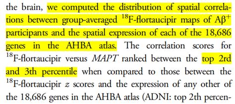 人脑成像转录组学（imaging Transcriptomics）学习 — Neuroimaging Notes Of Lxg V10 文档