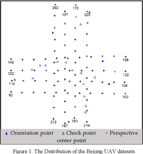 Figure 1 From Unsupervised Multi Constraint Deep Neural Network For