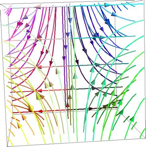 Following Exercise Refer To The Three Species Food Chain Mod Quizlet