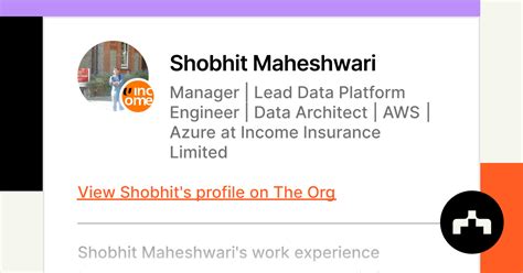 shobhit maheshwari manager lead data platform engineer data