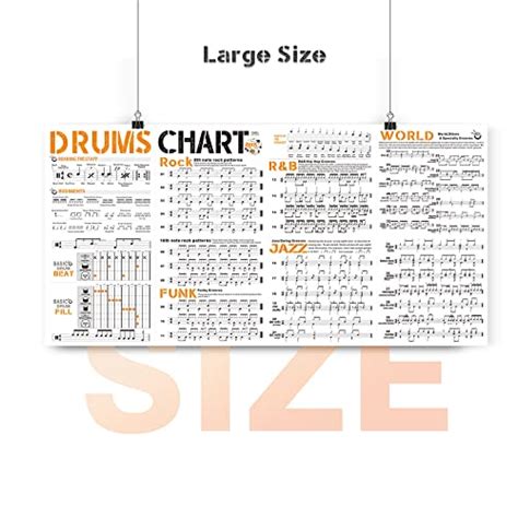 Drum Chart Poster For Drummer Beginner A Large Drum Reference Poster Contains Drum Theory
