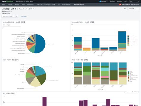 LANSCOPE On Premises App For Splunk Splunkbase