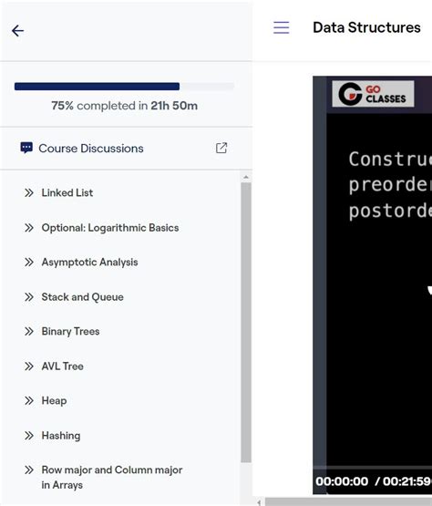 Shivam Kachhadiya On Linkedin Cprogramming Clanguage Cdevelopment Softwaredevelopment
