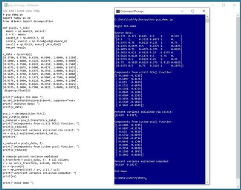 Principal Component Analysis Pca From Scratch Using Python James D