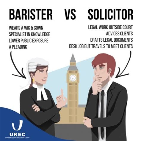What Is Barrister Meaning At Annette Nelson Blog