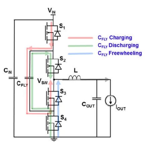 Buck Converter Output Capacitor Selection At Jeannette Southall Blog
