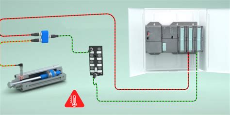 Add SMART Sensors For Condition Based Monitoring In Legacy Automation Systems Instrumentation