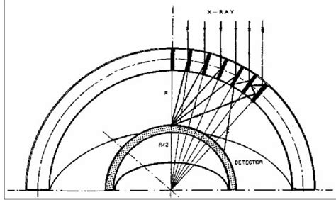 Lobster New Space X Ray Telescopes