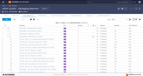 formatting on the bom autodesk community