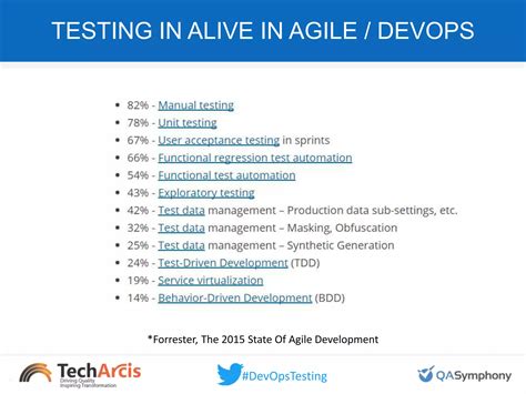 Where Testers And Qa Fit In The Story Of Devops Pptx Web Conferencing