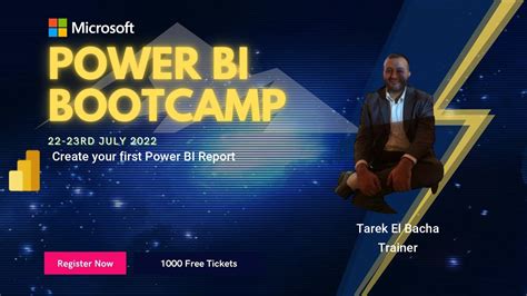 Create Your First Power BI Report Power Community