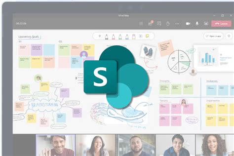 The Journey Of Creating A Collaborative Sharepoint Intranet With Ms Solutions Ms Solutions