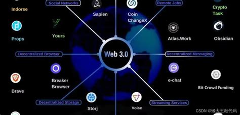 解决vue 3 Element Plus树形表格全选多选以及子节点勾选的问题 阿里云开发者社区