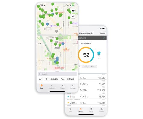 Unified Ev Charging Management Software Chargepoint
