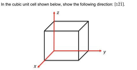 Solved In The Cubic Unit Cell Shown Below Show The Chegg Com