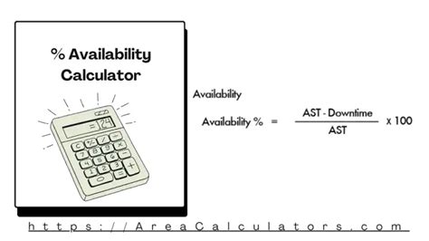 Semicircle Perimeter Calculator Online Calculators