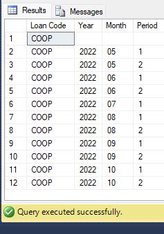 Cannot Retrieve All Record In My Database Using Sqlsrv And Php Stack Overflow