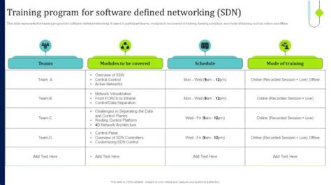 Sdn Overview Powerpoint Presentation And Slides Slideteam