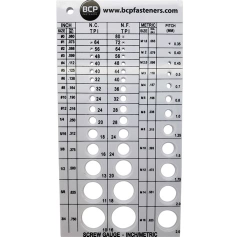 Threaded Insert Drill Size Chart Ubicaciondepersonascdmxgobmx