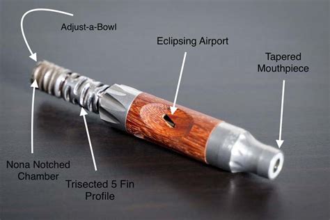 Dynavap Vong Vaporizer Review Planet Of The Vapes