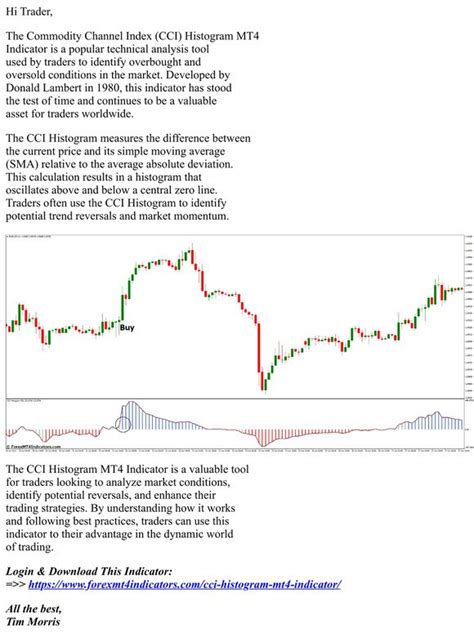 Forex MT4 Indicators Download CCI Histogram MT4 Indicator Milled