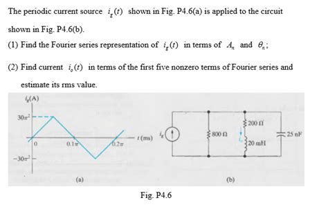 Solved The Periodic Current Source Shown In Fig P4 6 A Is